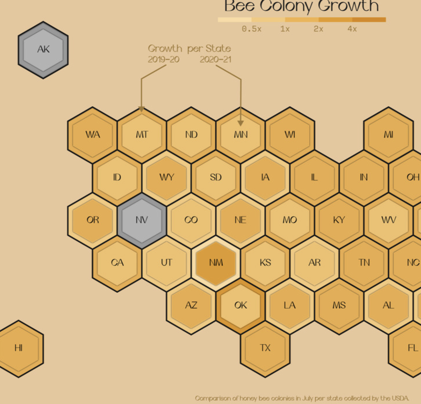 Ggplot2 Uncharted The Best Way To Master Dataviz In R